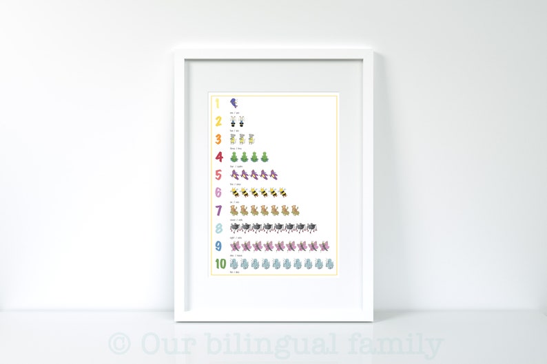 English Spanish Bilingual Number Counting Poster 1 - 10, Animal ...