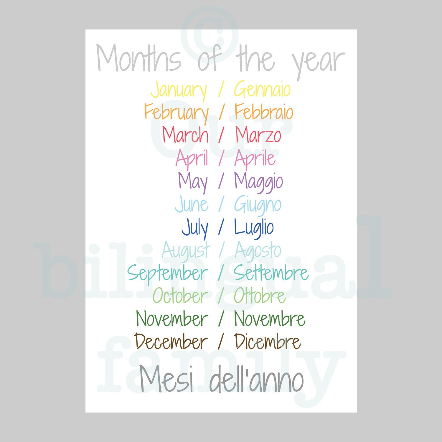 Months In Italian