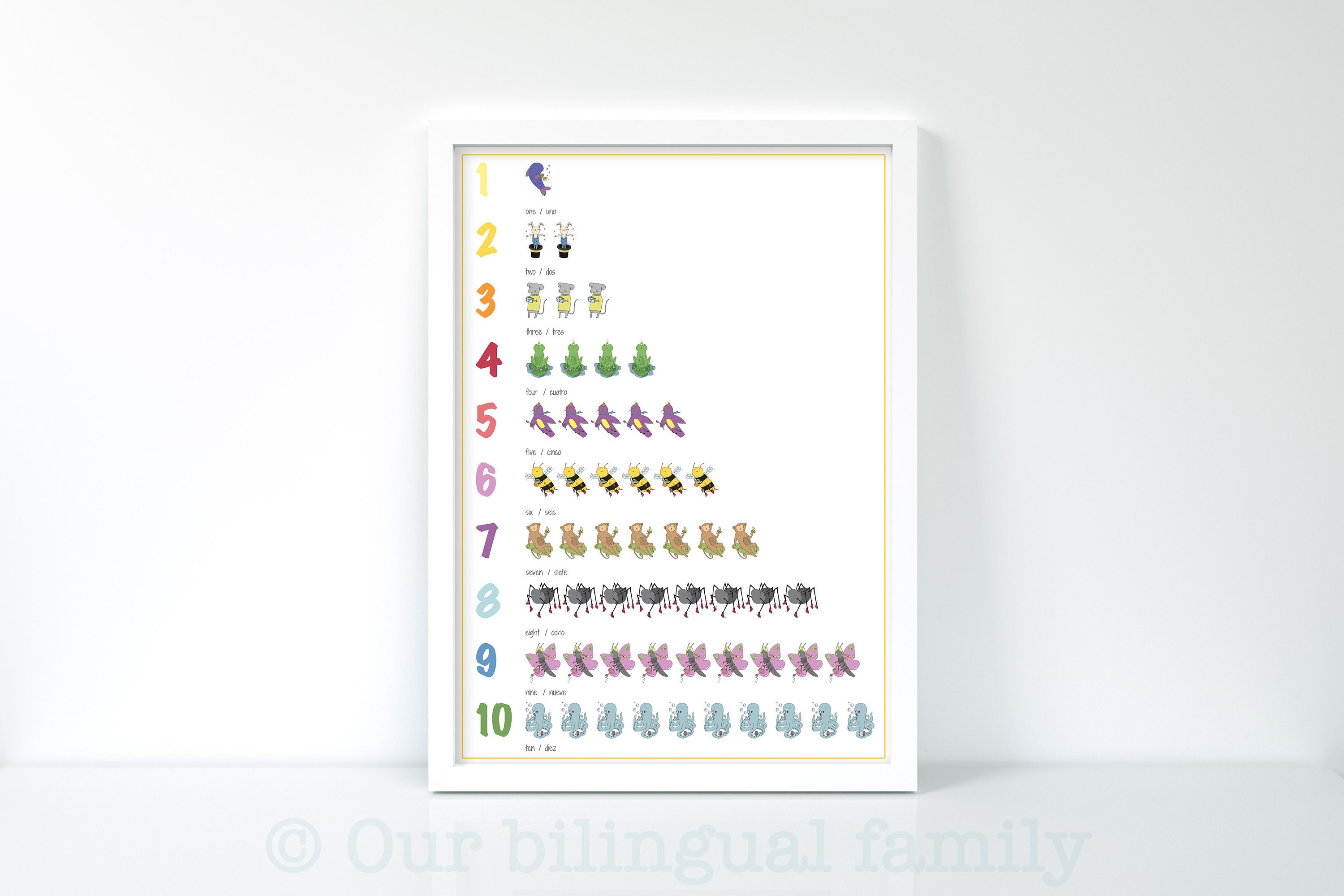 English Spanish Bilingual Number Counting Poster 1 - 10, Animal ...