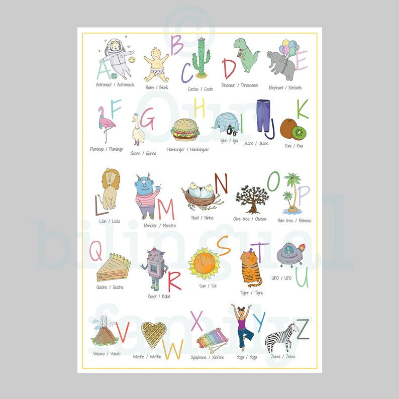 English Portuguese Bilingual Alphabet Poster, Nursery Art, Digital ...