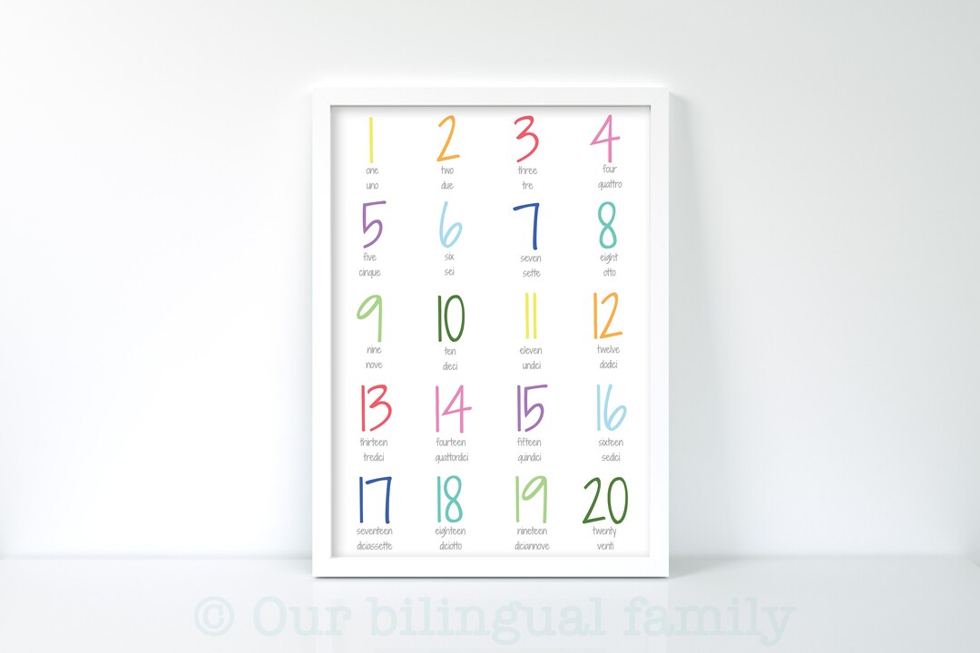 English Italian Number Poster 1-20 – Bilingual Nursery Art (digital ...
