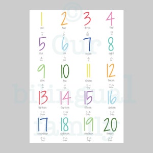 English Chinese Bilingual Number Poster 1 - 20, Nursery Art, Digital ...