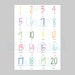 English Chinese Bilingual Number Poster 1 - 20, Nursery Art, Digital ...