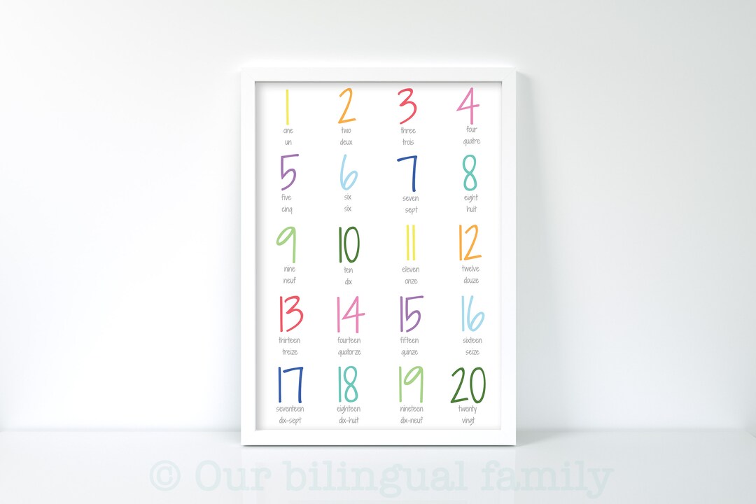 English French Bilingual Number Poster 1 - 20, Nursery Art, Digital ...