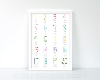 English Chinese Bilingual Number Poster 1 20, Nursery Art, Digital ...