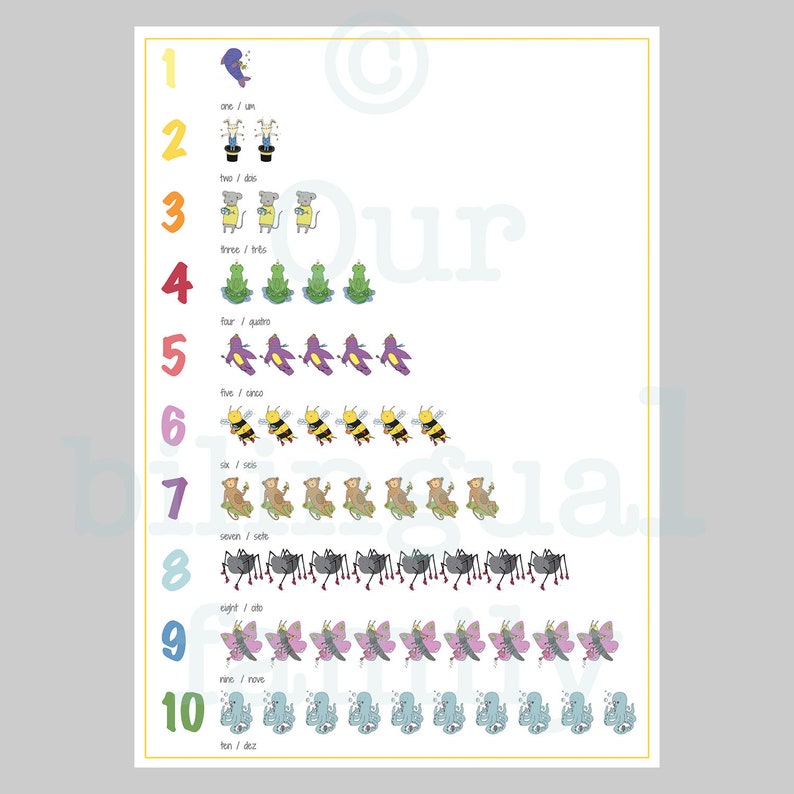 English Portuguese Bilingual Number Counting Poster 1 - 10, Animal ...