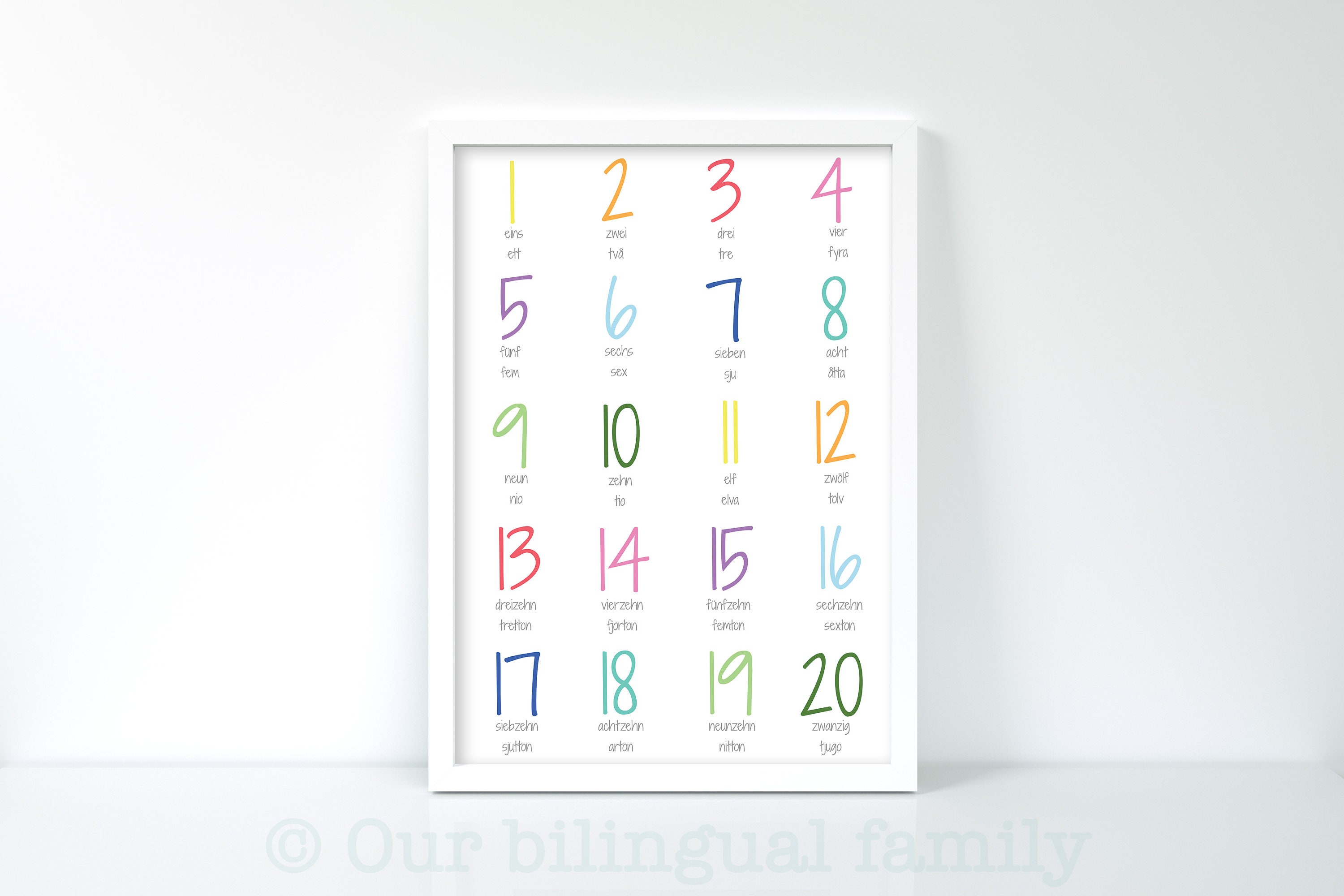 German Swedish Bilingual Number Poster 1 20 Nursery Art - Etsy UK