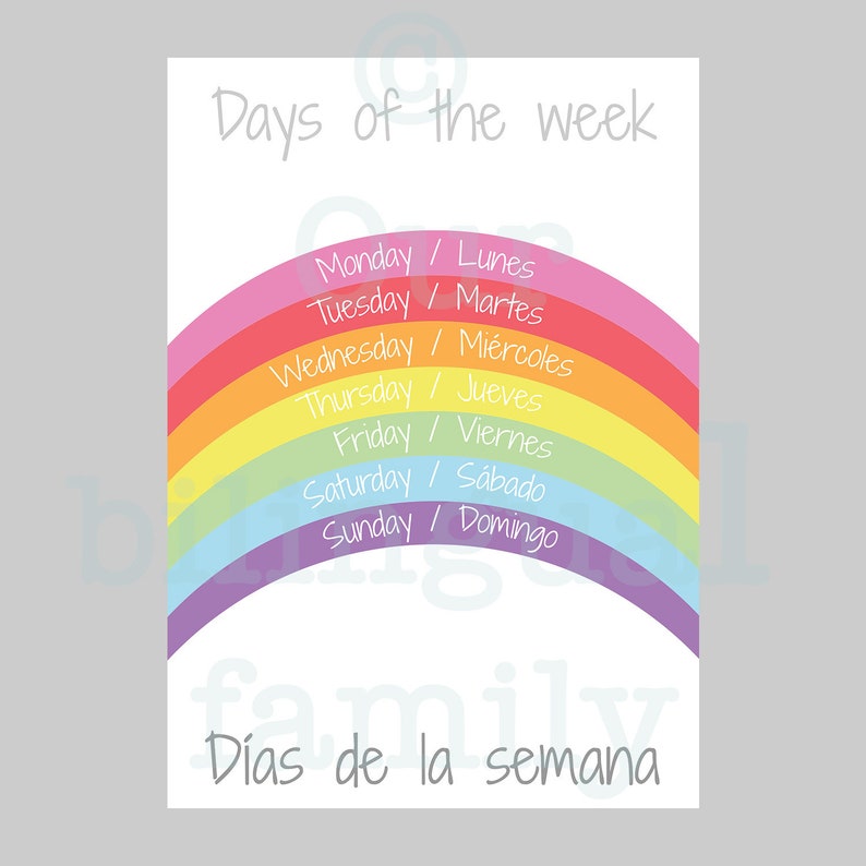 English Spanish Bilingual "days of the Week" Poster ,nursery Art ...