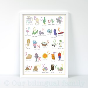English French Bilingual Alphabet Poster, Nursery Art, Digital Download ...