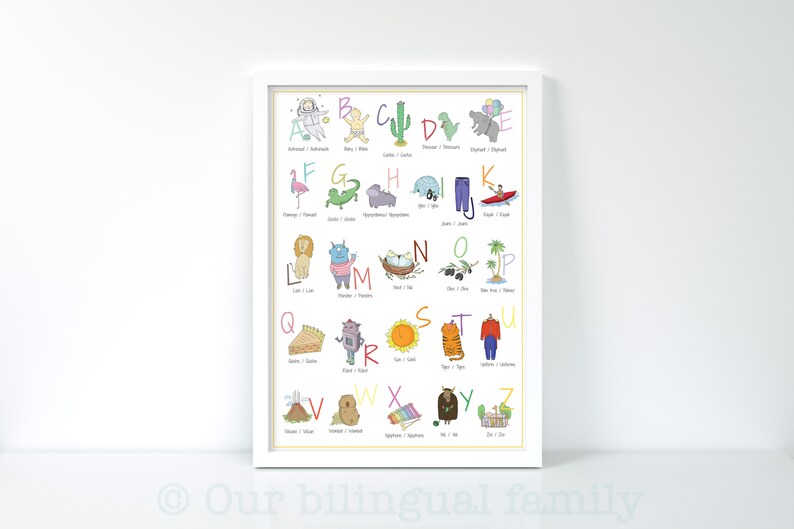 English French Bilingual Alphabet Poster, Nursery Art, Digital Download ...