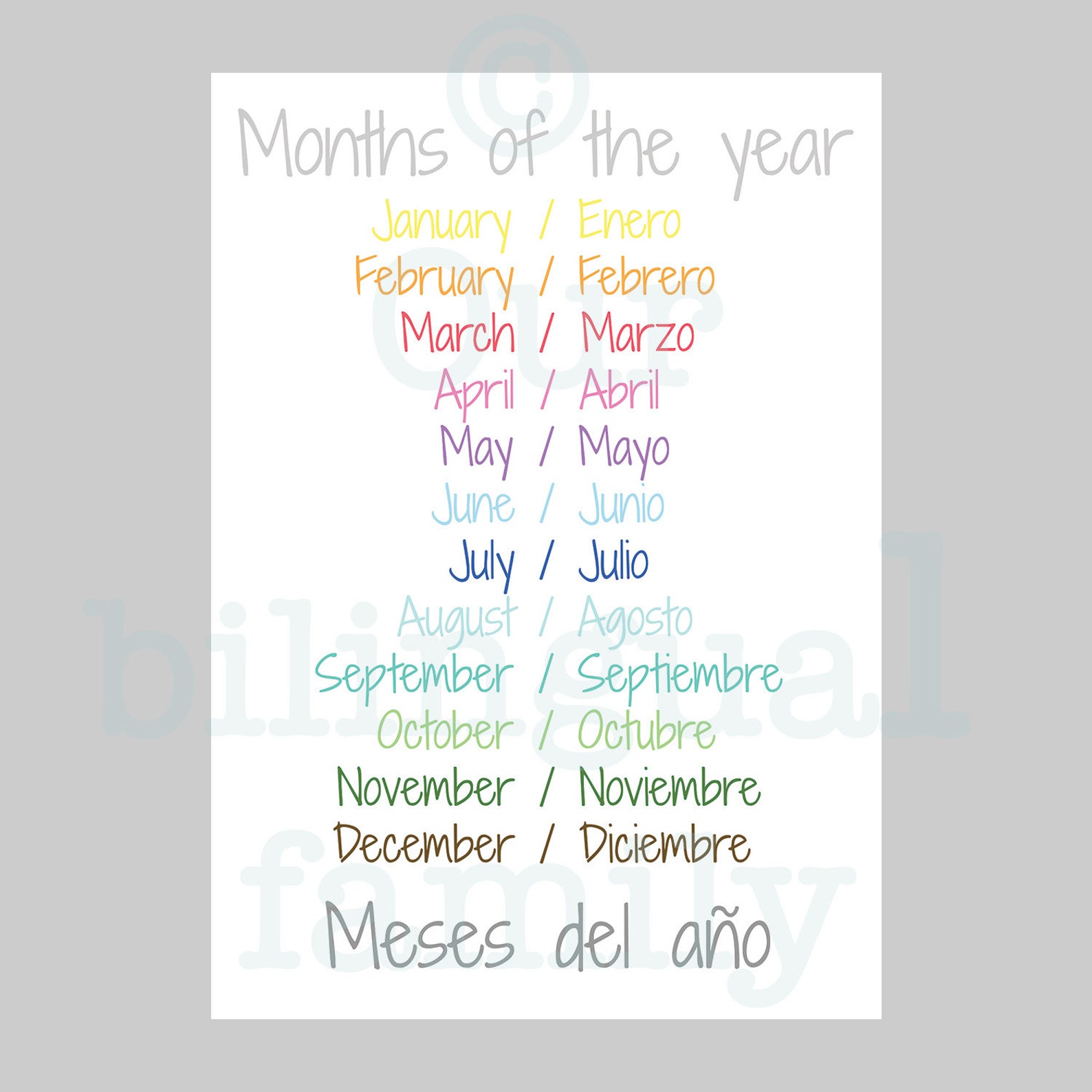 English Spanish Months of the Year Poster, Bilingual Nursery Art ...