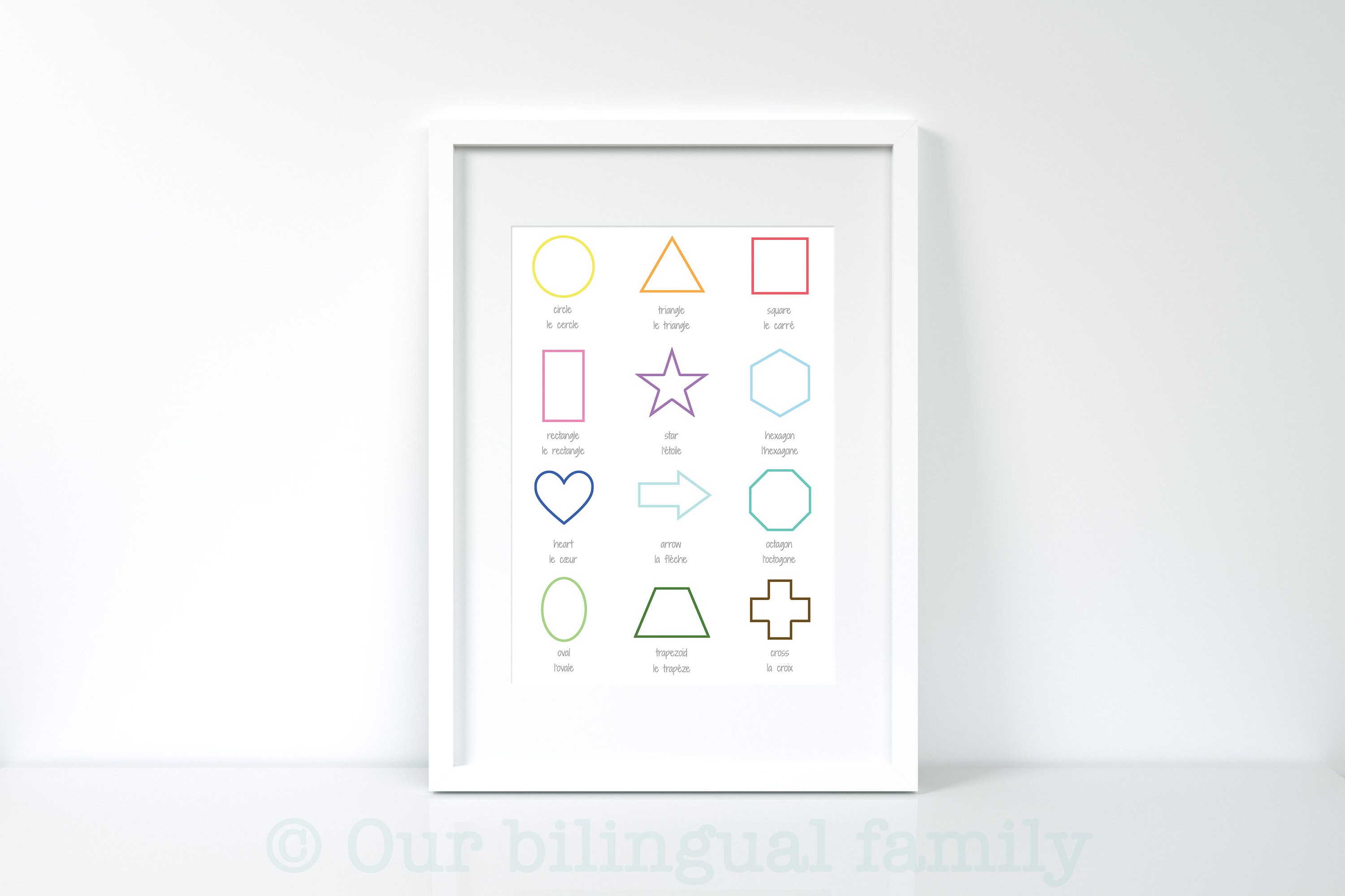 English French Bilingual Shapes Poster, Language Poster,nursery Art ...