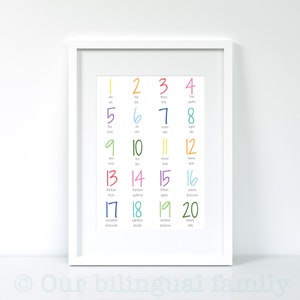 English Portuguese Bilingual Number Poster 1 - 20, Nursery Art, Digital ...