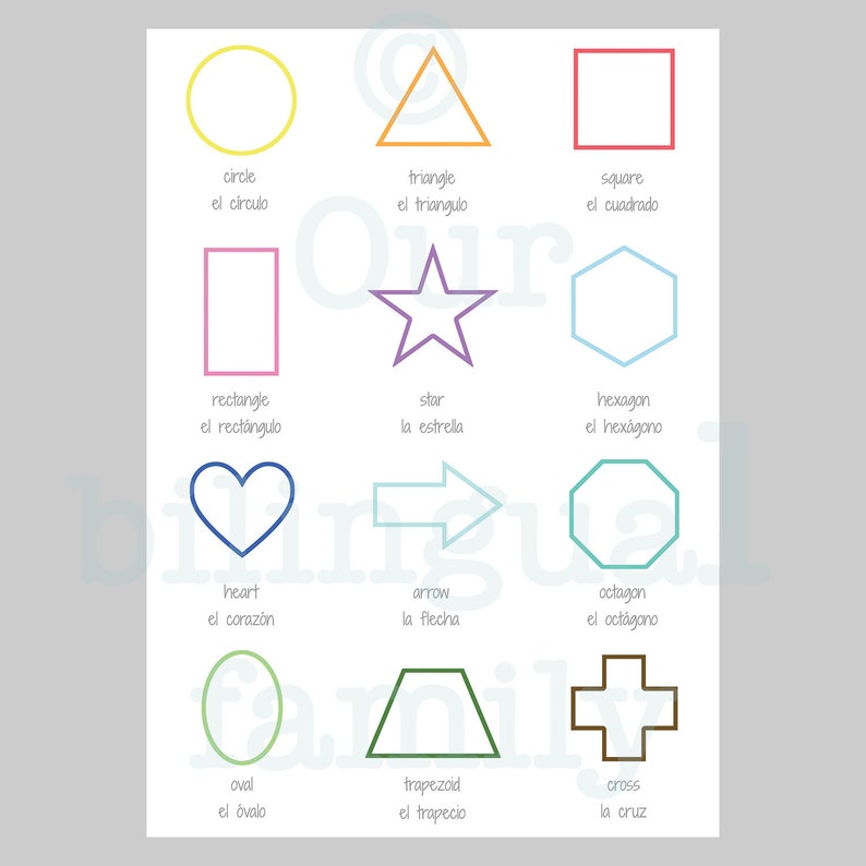 English Spanish Bilingual Shapes Poster, Language Poster,nursery Art ...