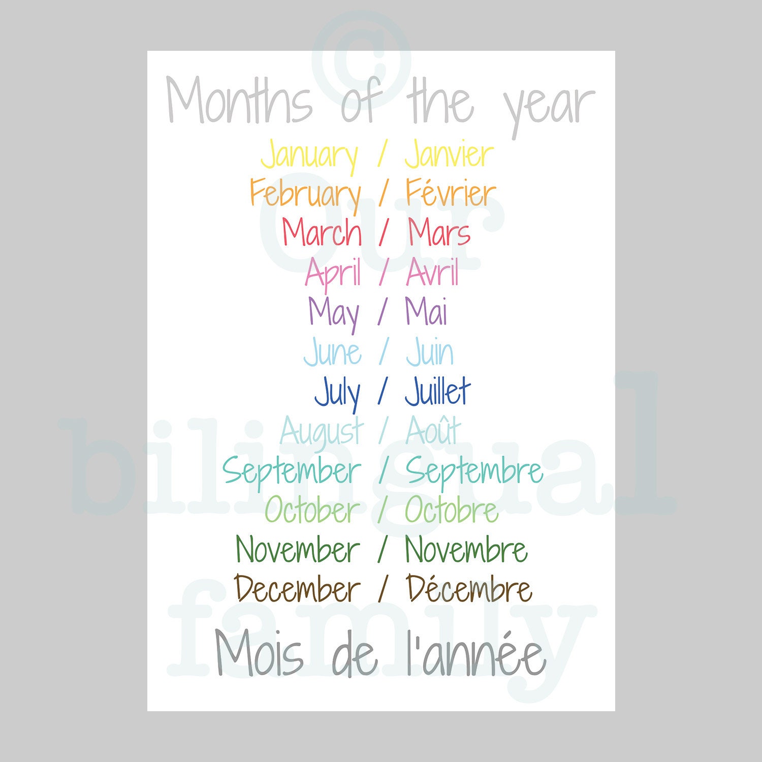 Bilingual English French Months of the Year Poster (digital Download ...