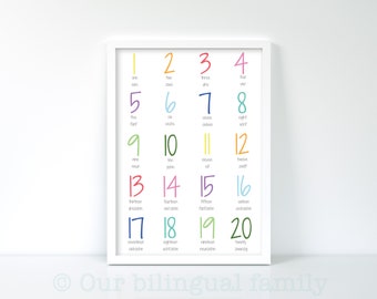 English Chinese Bilingual Number Poster 1 20, Nursery Art, Digital ...