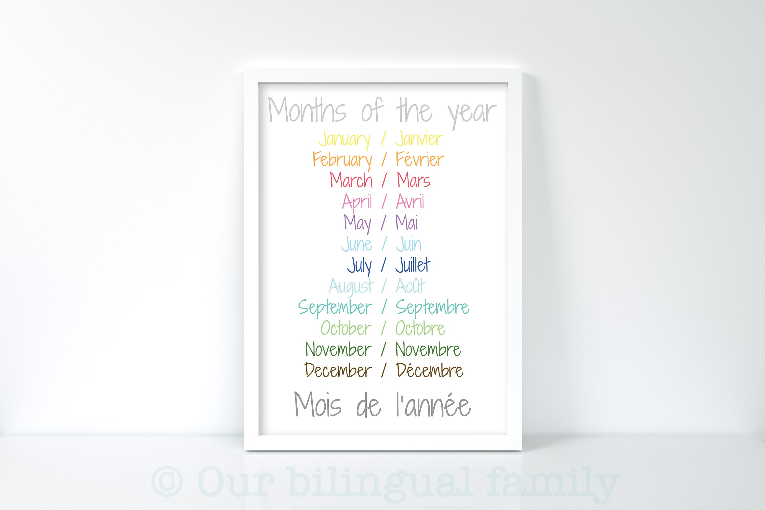 English French Bilingual "months of the Year" Poster ,nursery Art ...
