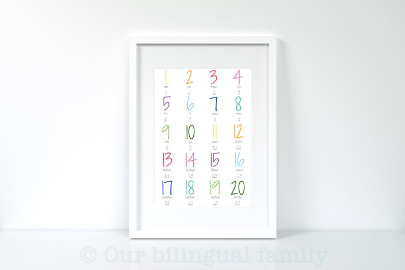 English Chinese Bilingual Number Poster 1 - 20, Nursery Art, Digital ...