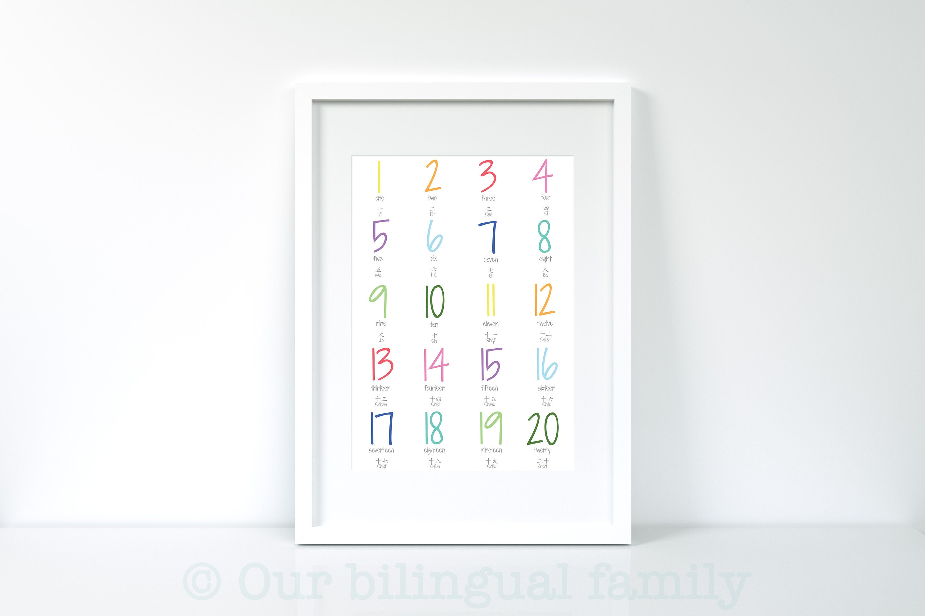 English Chinese Bilingual Number Poster 1 - 20, Nursery Art, Digital ...
