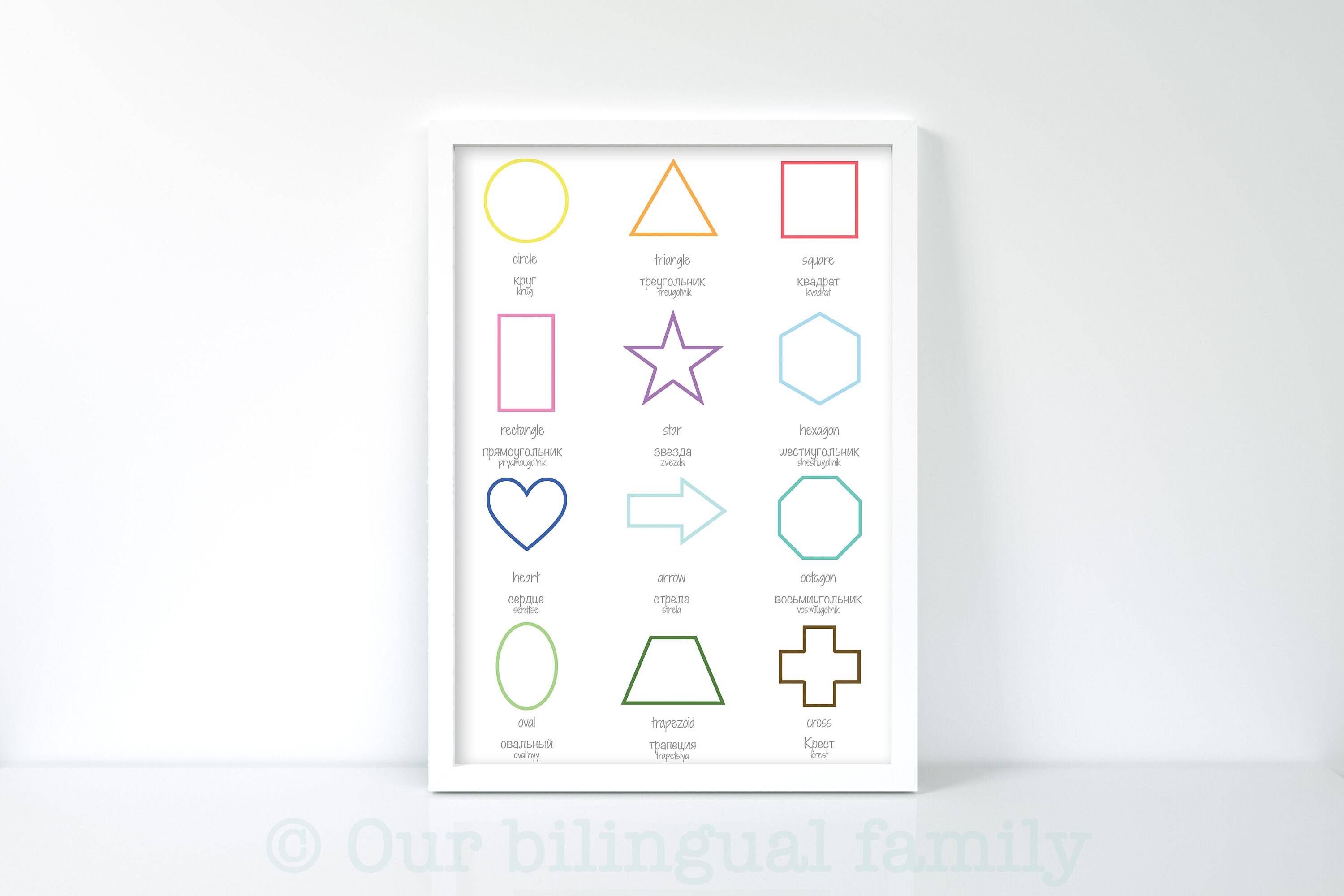 English Russian Bilingual Shapes Poster, Language Poster,nursery Art ...