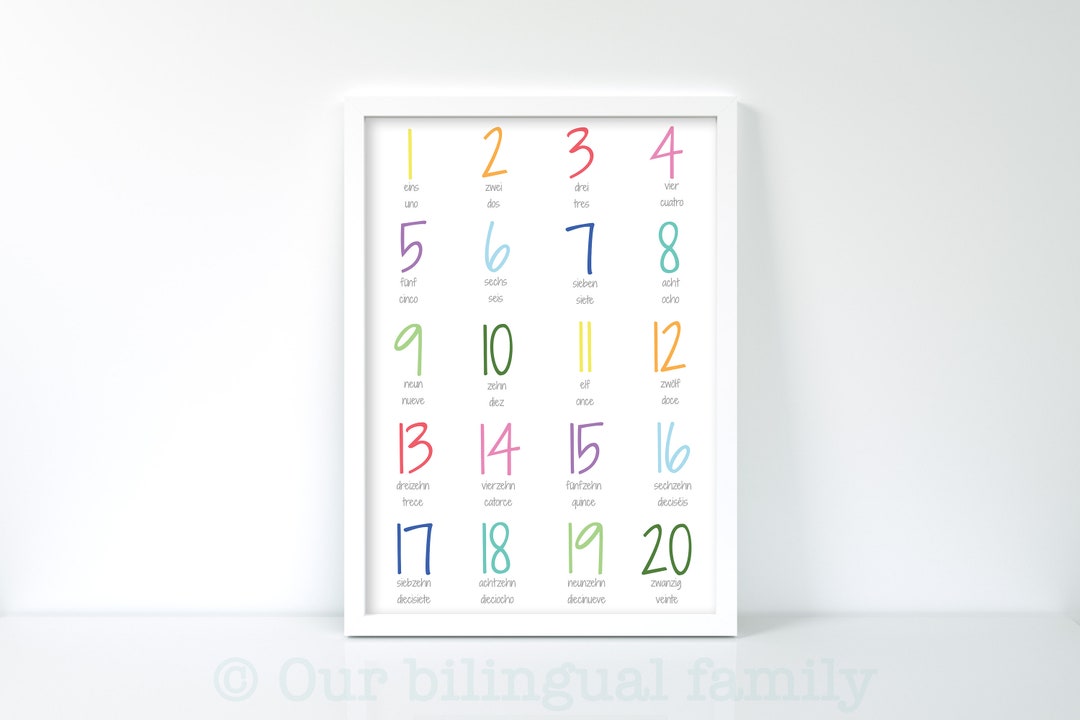 German Spanish Number Poster 1-20 – Bilingual Nursery Art (digital ...