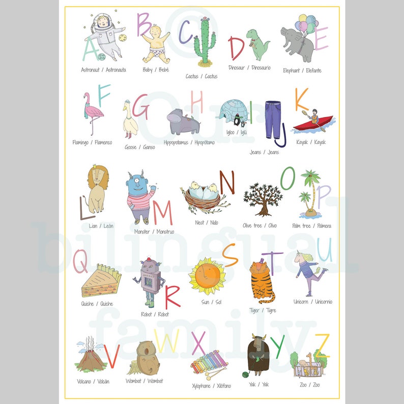English Spanish Bilingual Alphabet Poster, Nursery Art, Digital ...