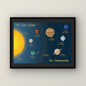 English German Bilingual Solar System Poster, Language Poster, Digital ...