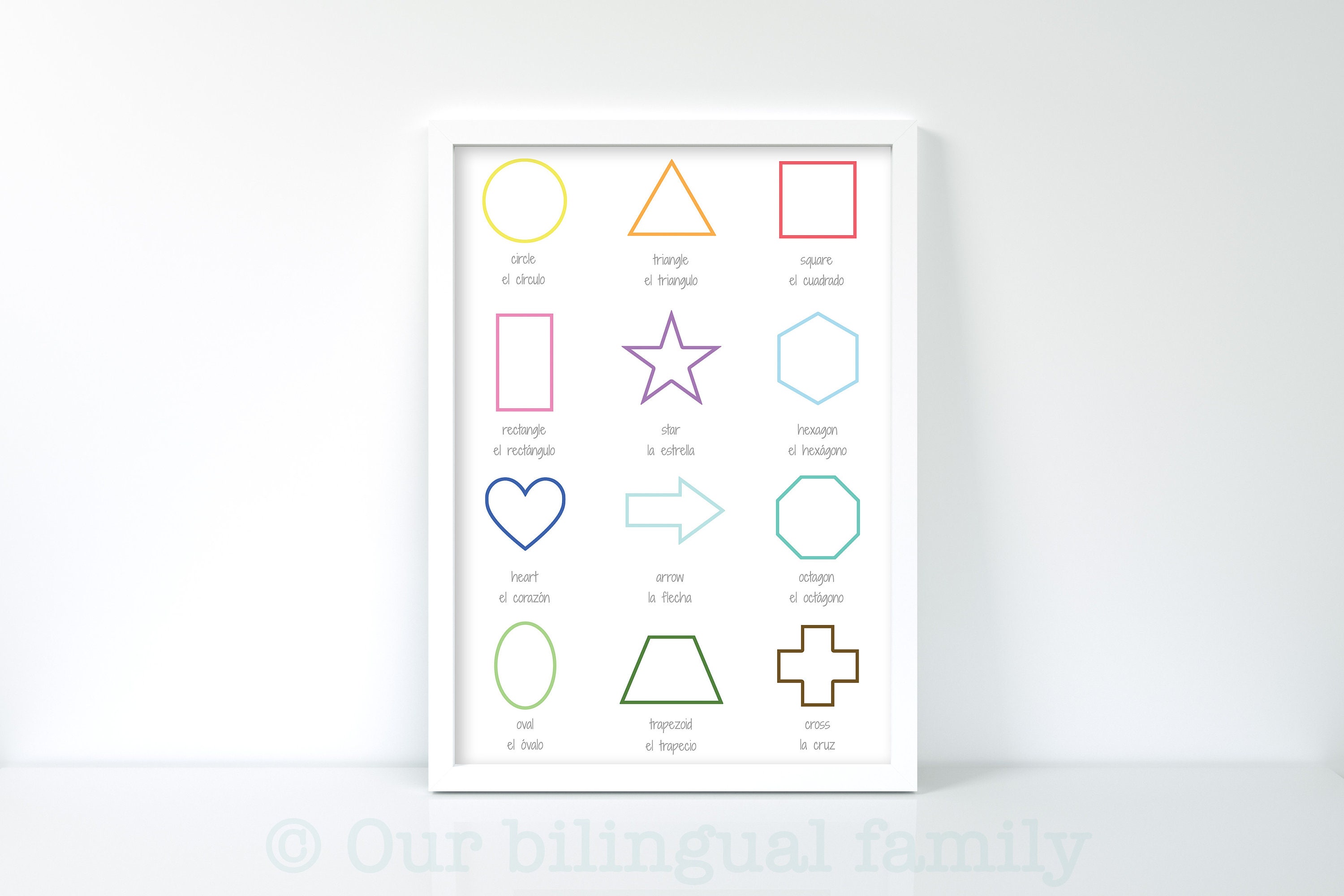 English Spanish Bilingual Shapes Poster, Language Poster,nursery Art ...