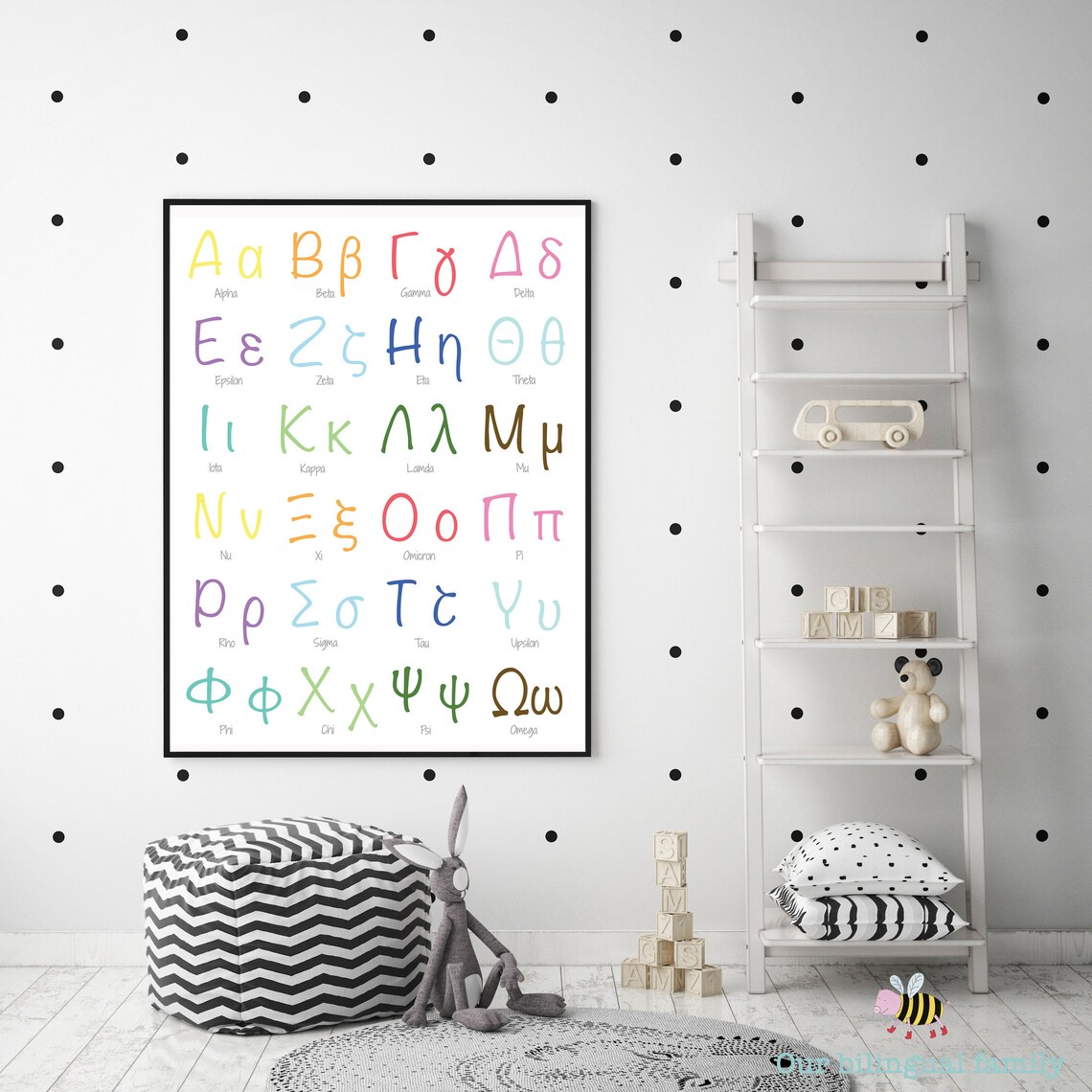 Greek Alphabet Poster Incl Letter Names in English nursery | Etsy