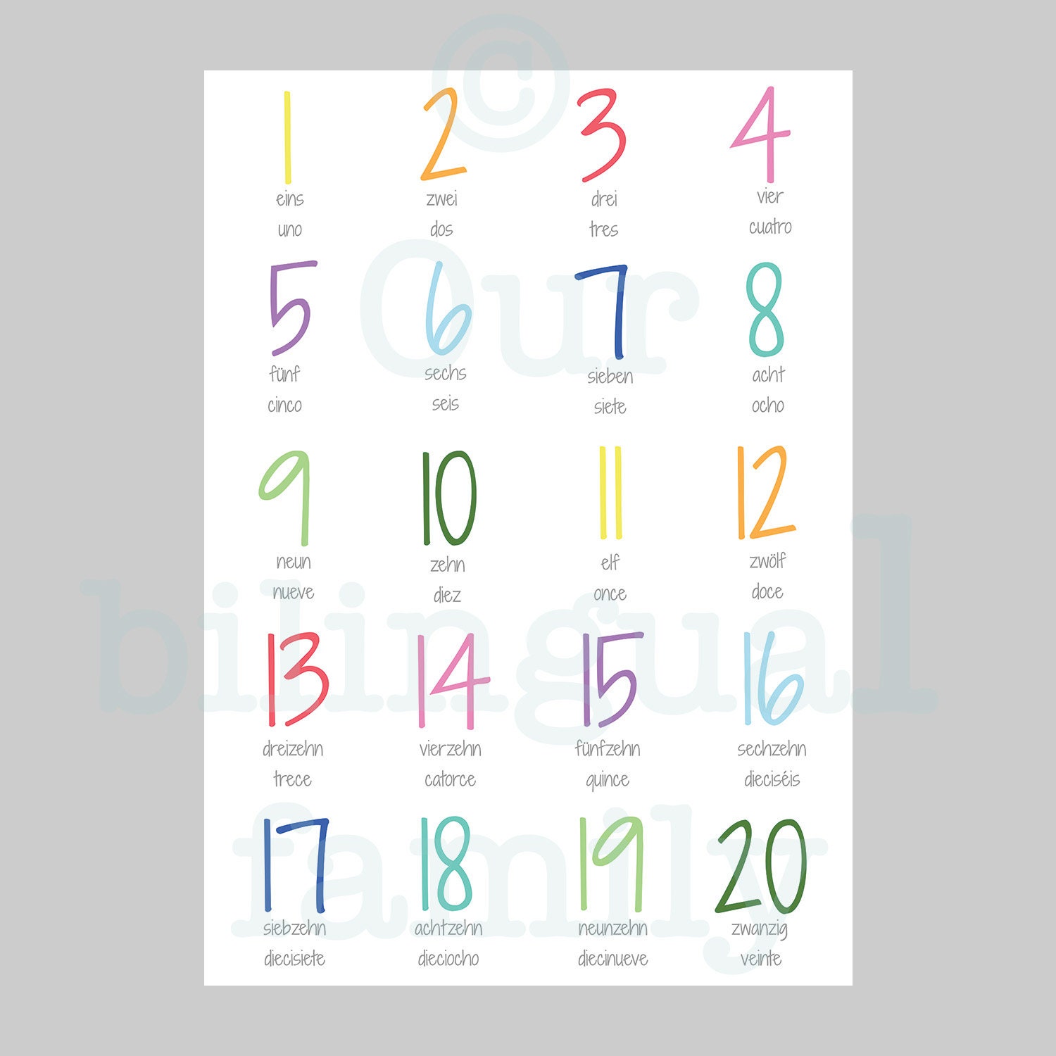 German Spanish Bilingual Number Poster 1 - 20, Nursery Art, Digital ...