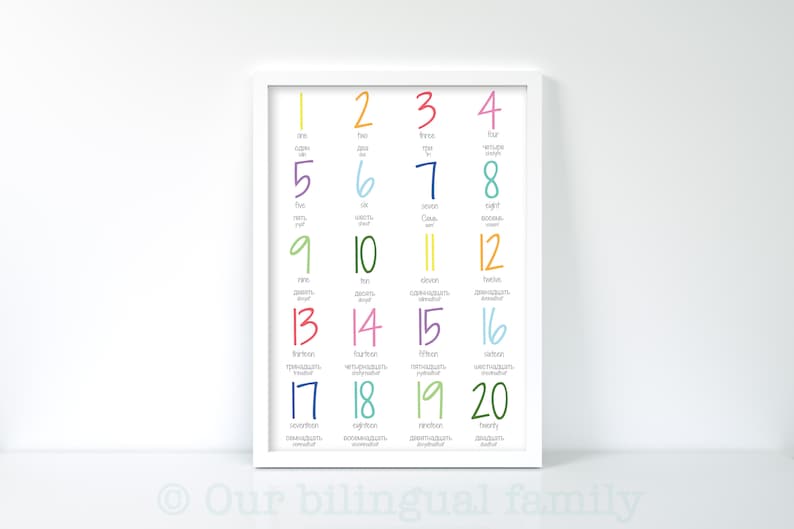 English Russian Bilingual Number Poster 1 20 Nursery Art - Etsy UK