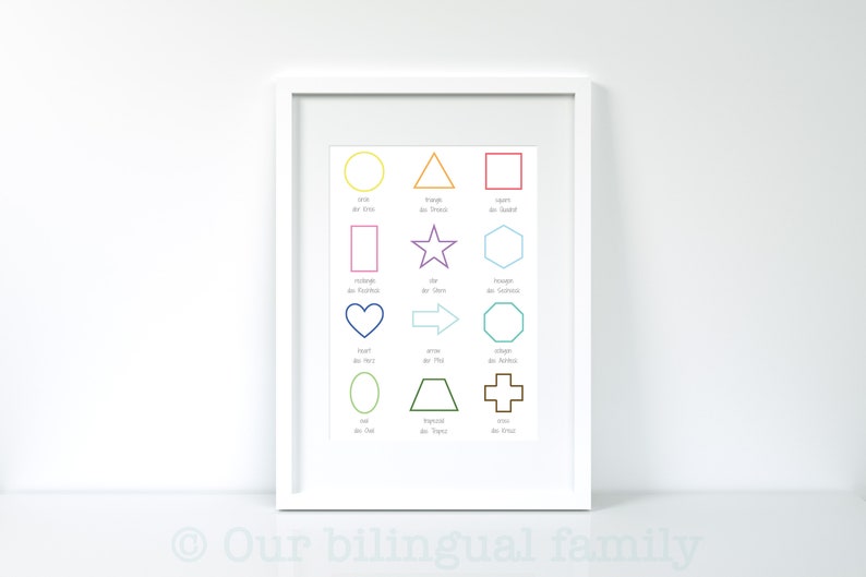 English German Bilingual Shapes Poster Language - Etsy