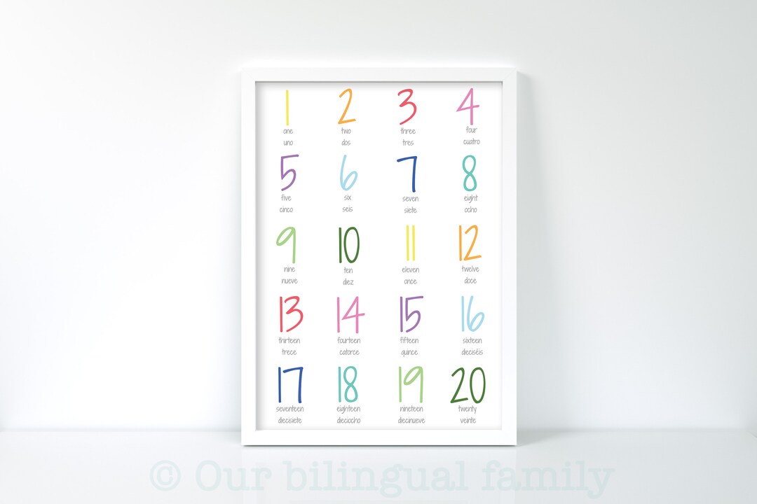 English Spanish Bilingual Number Poster 1 20, Nursery Art, Digital ...