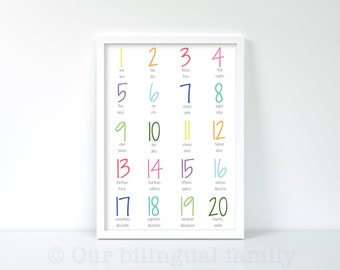 English Chinese Bilingual Number Poster 1 20, Nursery Art, Digital ...