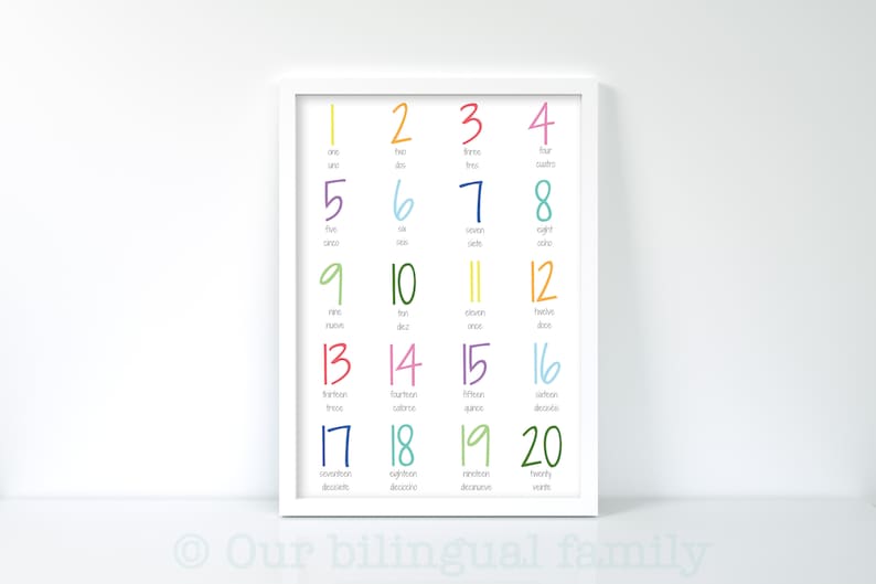 English Spanish Bilingual Number Poster 1 20 Nursery Art - Etsy