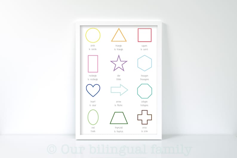 English French Bilingual Shapes Poster, Language Poster,nursery Art ...