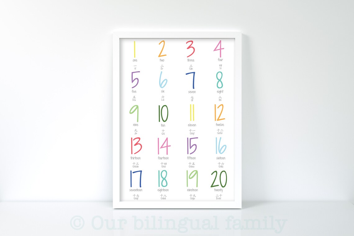 English Chinese Bilingual Number Poster 1 20 Nursery Art - Etsy