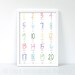English Chinese Bilingual Number Poster 1 20, Nursery Art, Digital ...