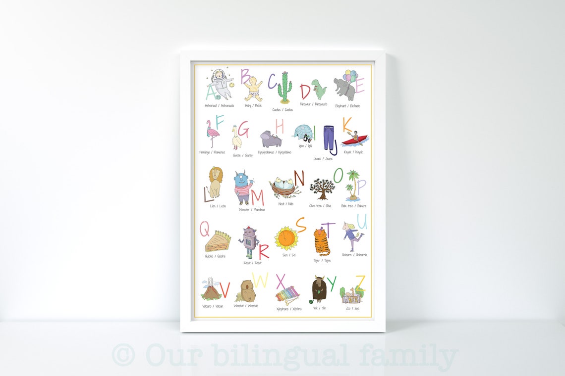 English Spanish Bilingual Alphabet Poster, Nursery Art, Digital ...