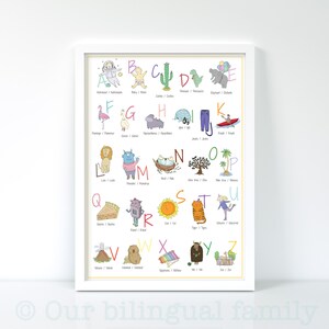 English Spanish Bilingual Alphabet Poster, Nursery Art, Digital ...