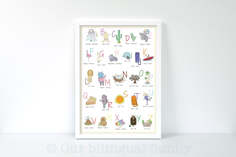 English Spanish Bilingual Alphabet Poster, Nursery Art, Digital ...