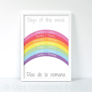 English Spanish Bilingual "days of the Week" Poster ,nursery Art ...