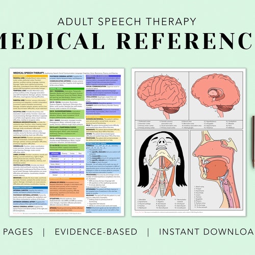 SLP Dysphagia One Line Art Print SLP Poster Speech Language | Etsy
