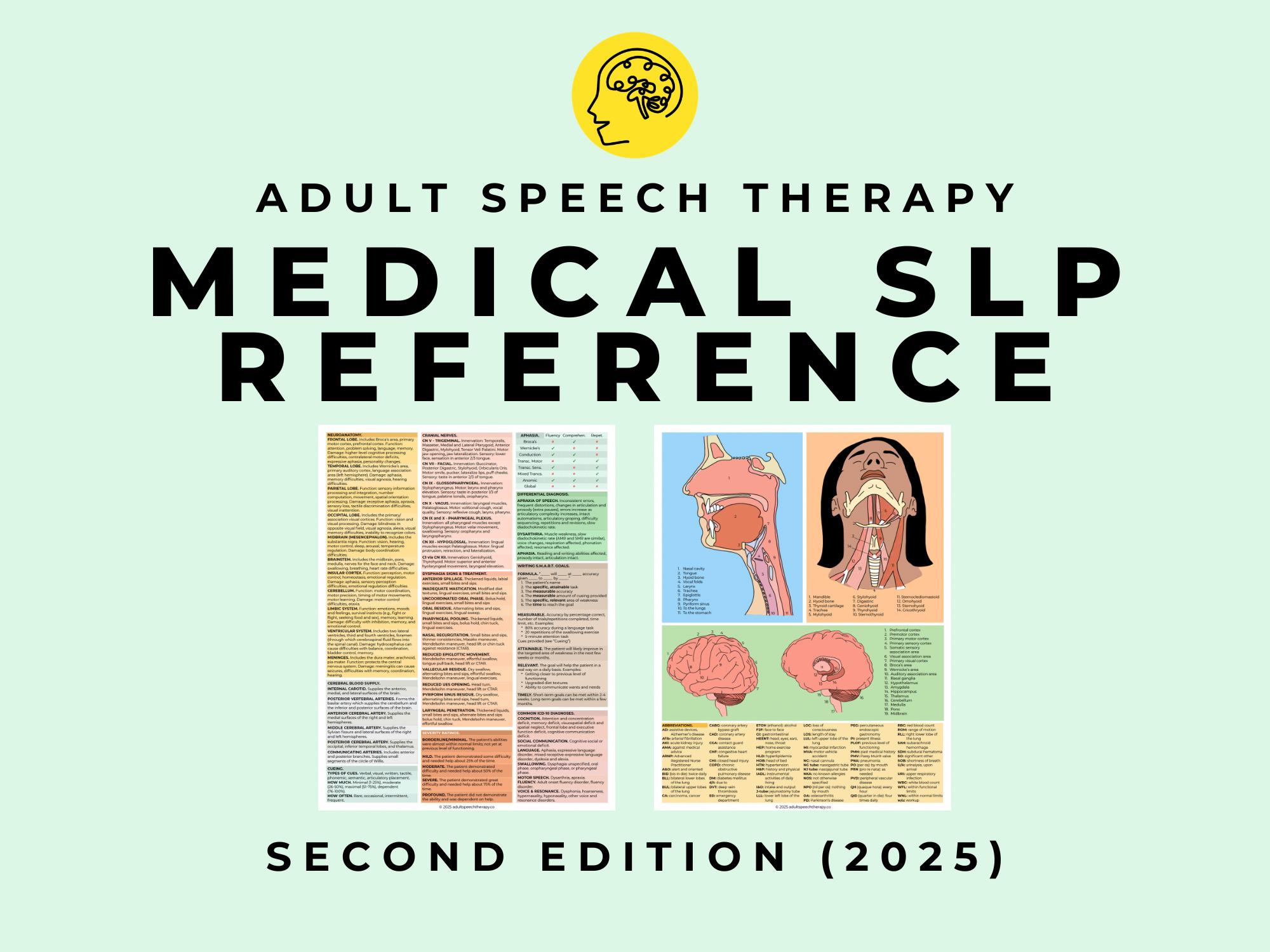 Medical SLP Reference Chart PDF Speech Therapy Study Guide and Cheat ...