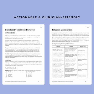 The Adult Speech Therapy Protocols Pack, PDF, Strategies and Techniques ...