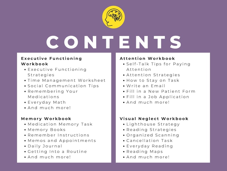 Cognitive Rehabilitation Bundle: Executive Functioning, Attention ...