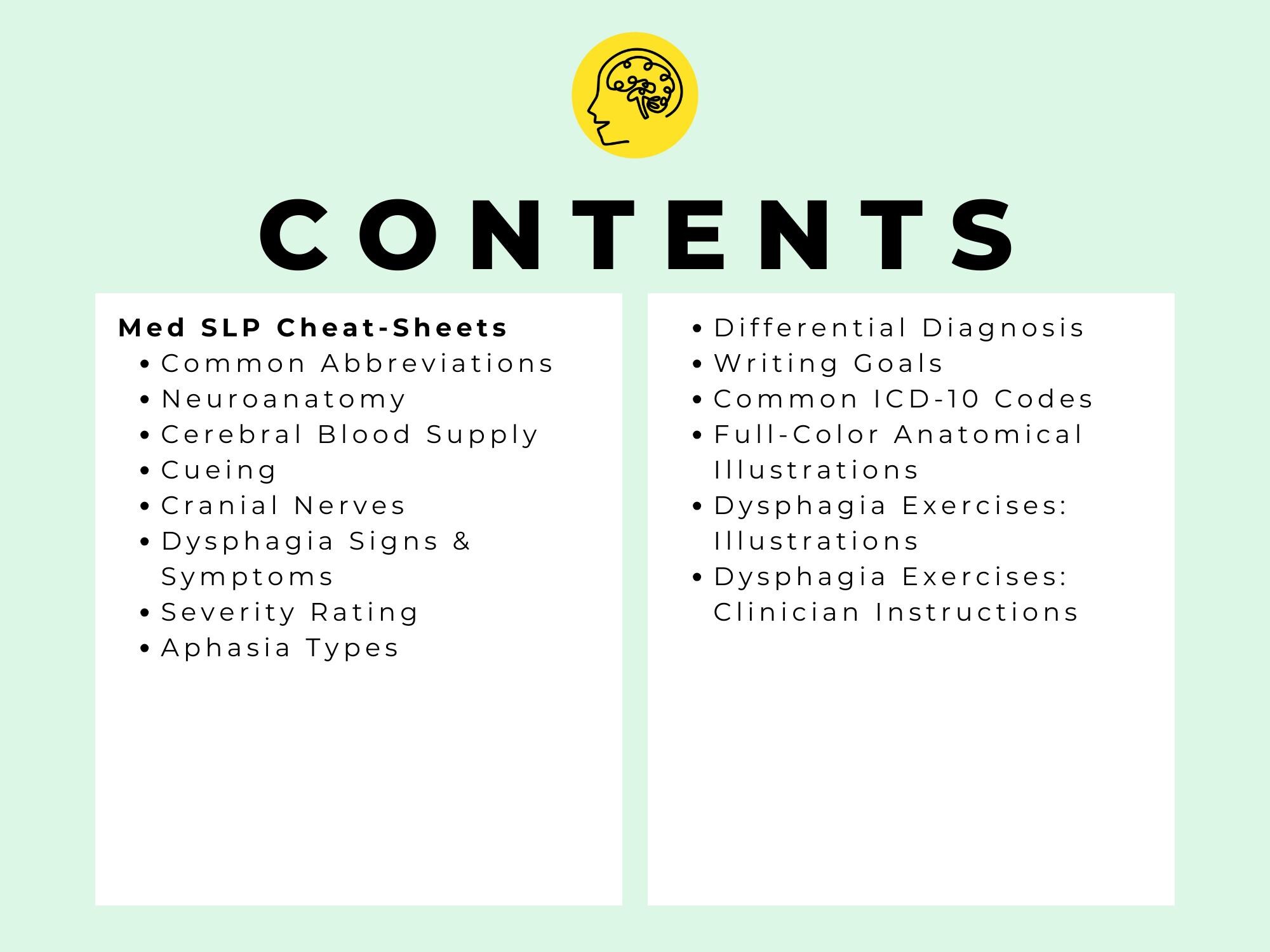 Medical SLP Reference Chart PDF Speech Therapy Study Guide and Cheat ...