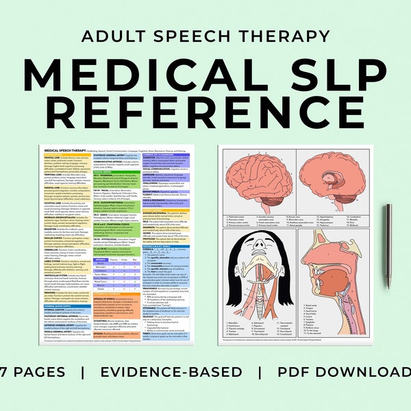 Medical Speech Language Pathology Cheat Sheet - Etsy Australia