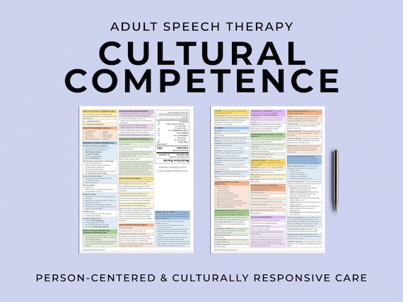 Cultural Competence Reference Chart for Health Care Providers - Etsy UK