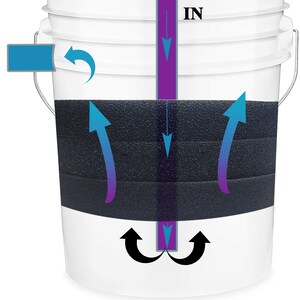 Aquarium Pond 5 Gallon Bucket DIY Bio Sponge Filter Media Pad Rounded ...
